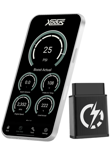 All Products | Xodus